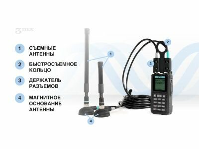 Вынос для Булат v.4 с антеннами