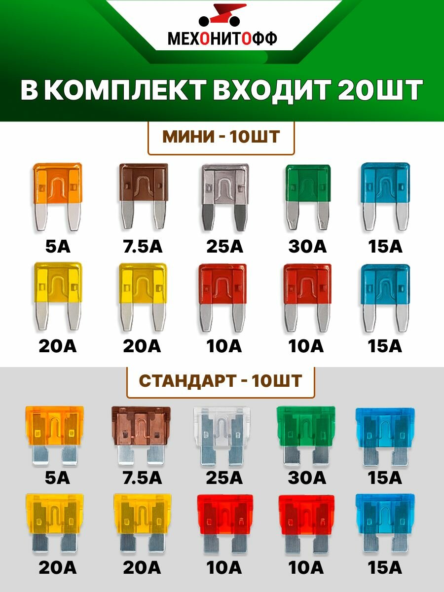 Предохранители Dongfeng набор Стандарт+Мини 20 шт — фото 1