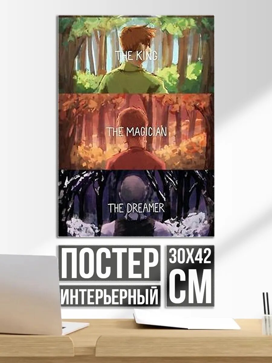 Плакат постер Пять архетипов