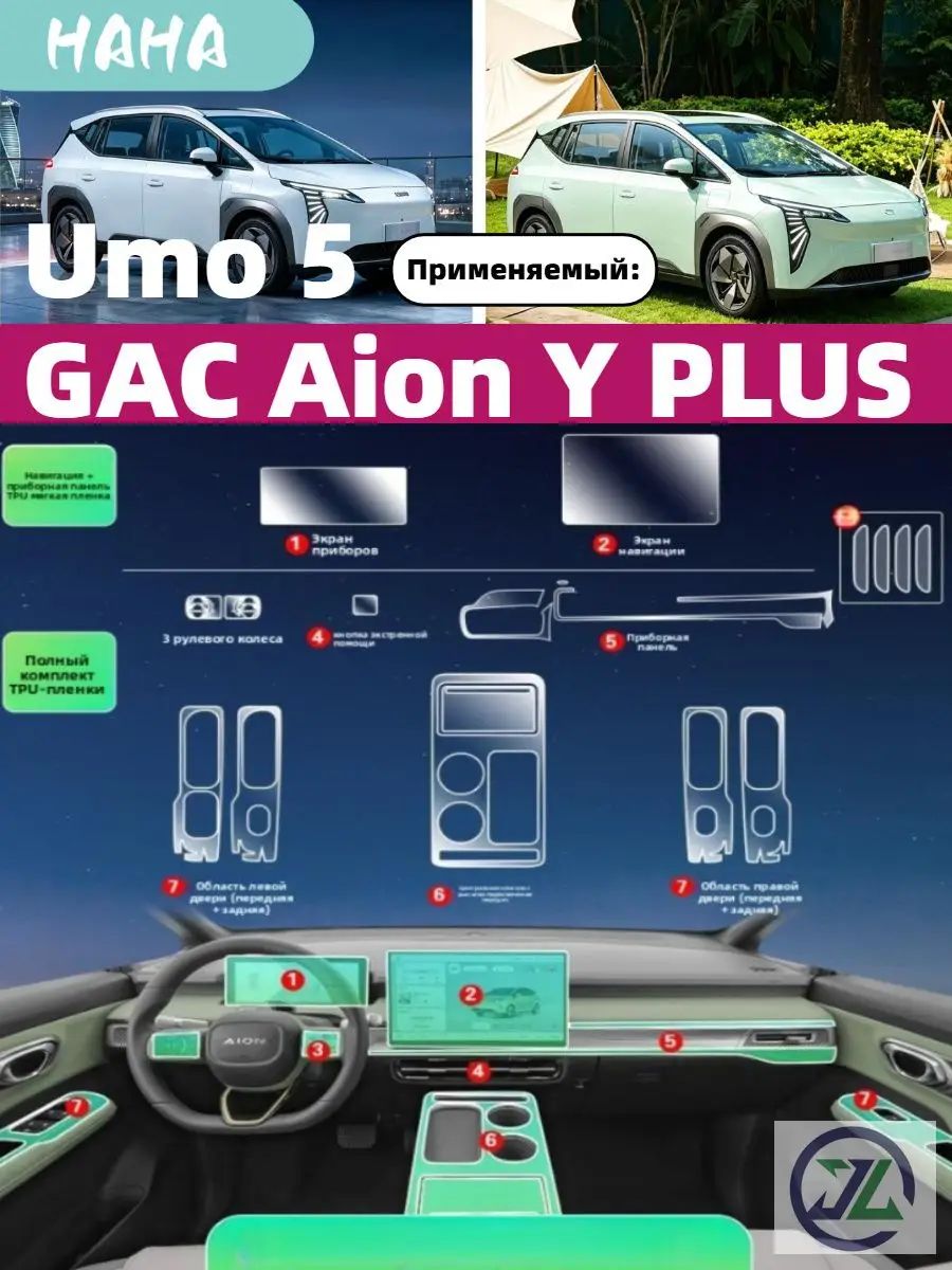 5/GAC Aion Y PLUS Полный набор защитных пленок для автомобильных салонов