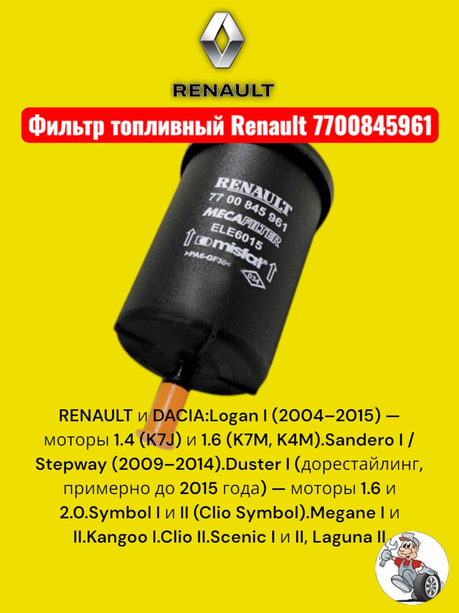 Фильтр топливный Renault 7700845961