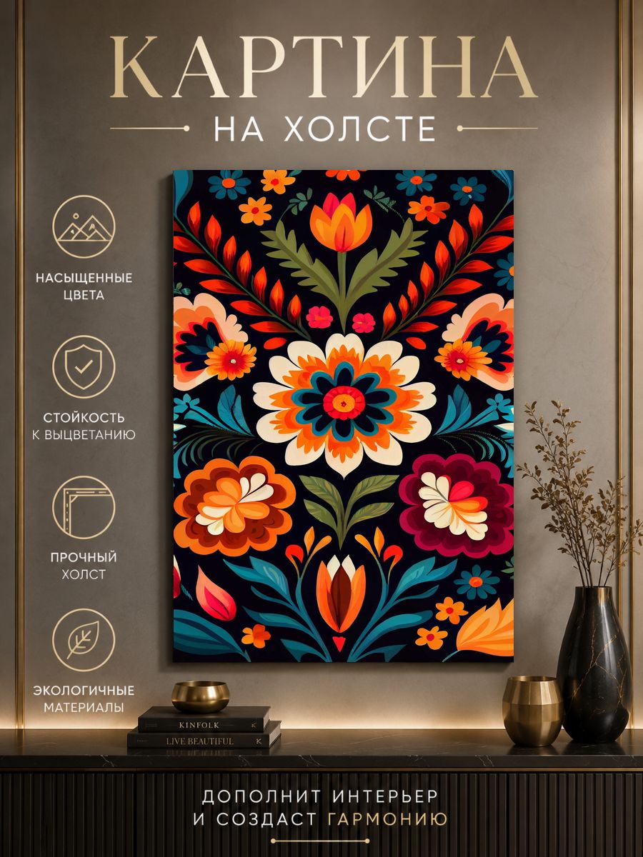 Картина на холсте Цветочный узор 40x60 см