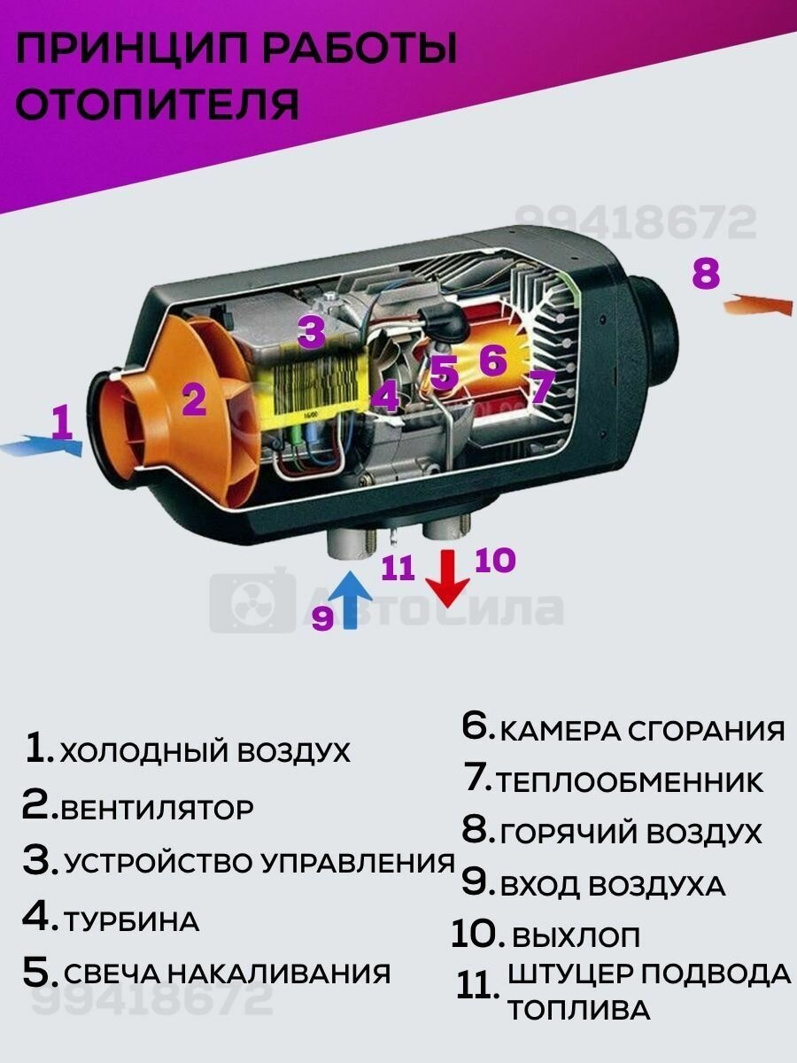 Дизельный автономный воздушный отопитель MaryMorals (Автономка). Сухой фен 5 квт 24в с пультом.