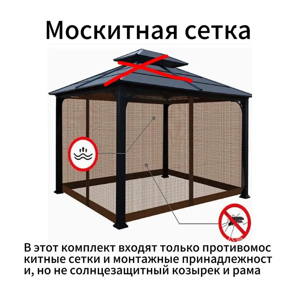 1 комплект москитных сеток; размер: 360*360*230 смЭтот продуктпредставляет собой противомоскитную сетку, которая не содержит палаток и кронштейнов.