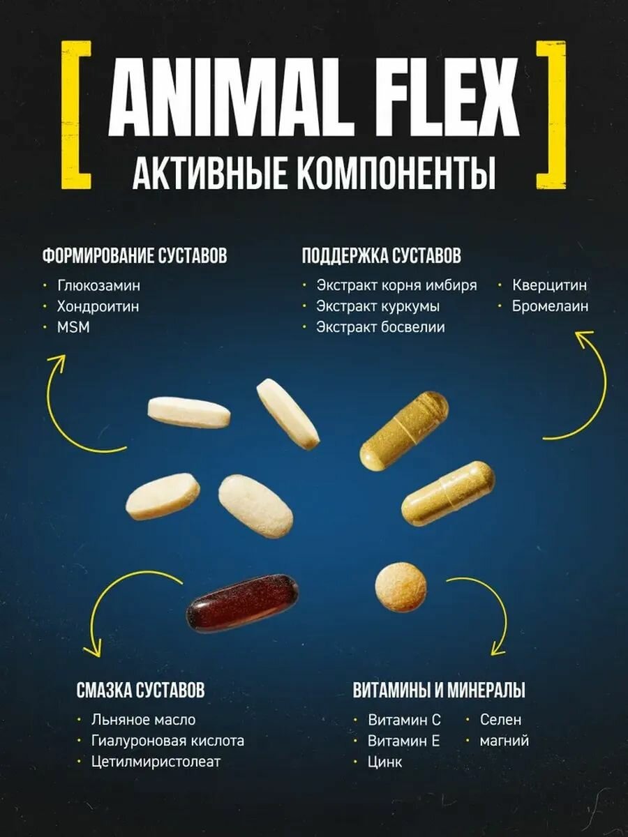 Энимал флекс msm 30 порции Universal Nutrition Animal Flex, бады и витамины для суставов и связок, спортивное питание