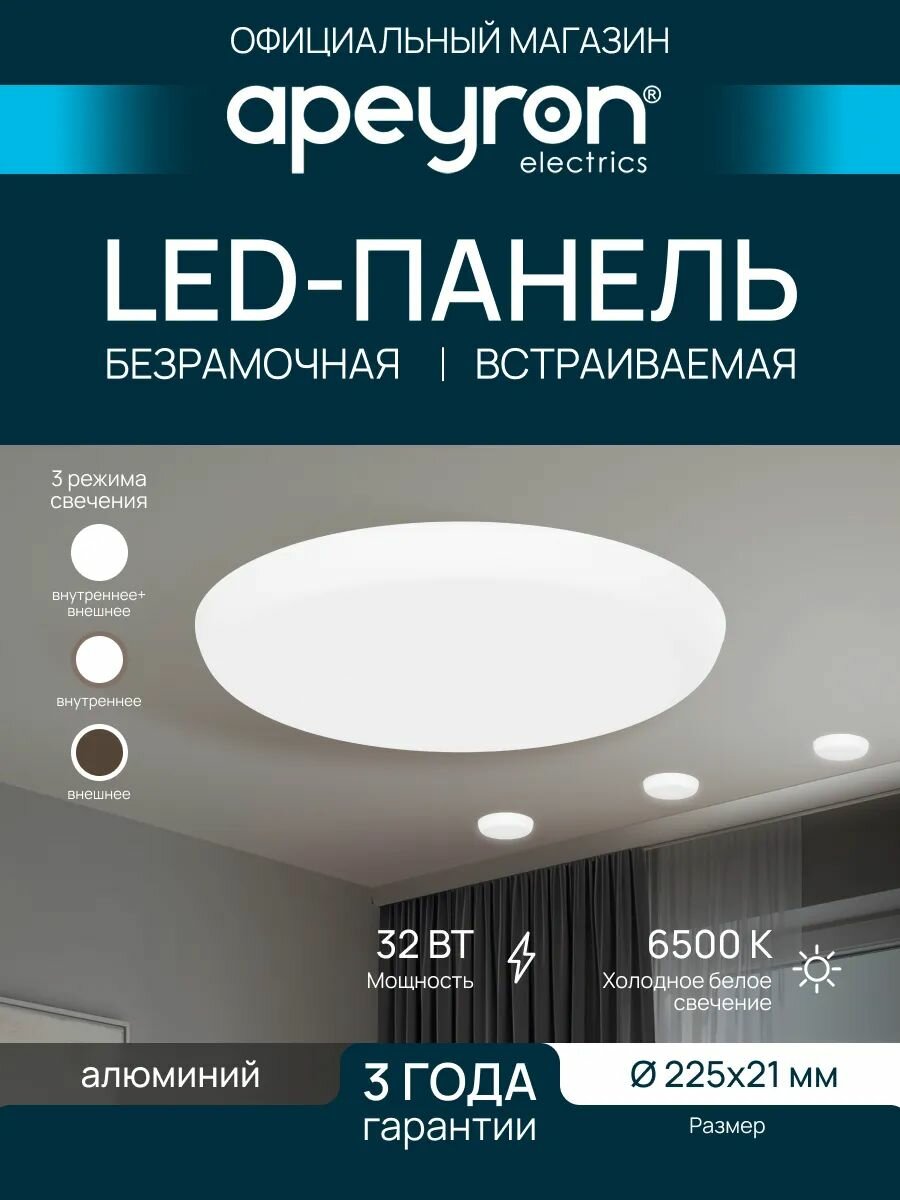 Светодиодная встраиваемая безрамочная панель Apeyron FLP 32Вт, 6500К, круг d225мм, белый