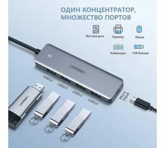 Usb концентратор Ugreen 70336 — фото 1
