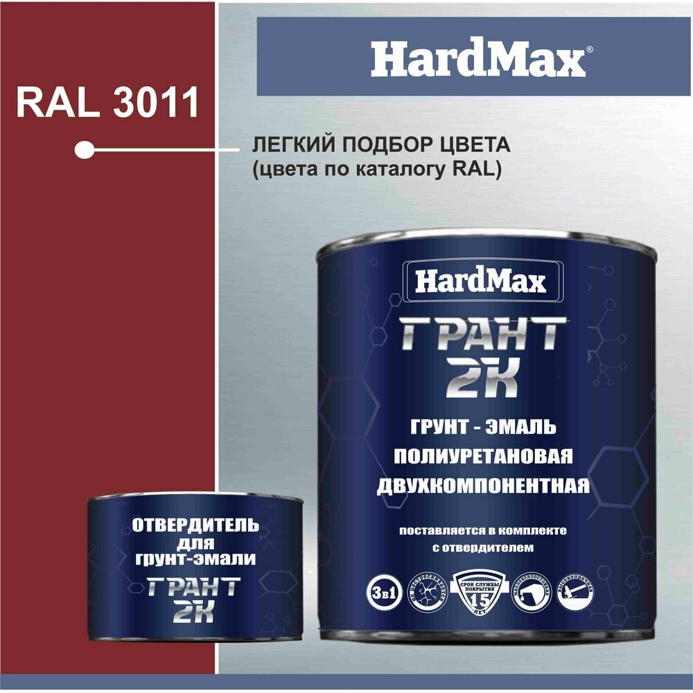 Грунт-эмаль полиуретановая HardMax двухкомпонентная грант 2К/GRANT 2 K RAL 3011 Красно-коричневый (комплект 2,19 кг) 4690417100453 — фото 1