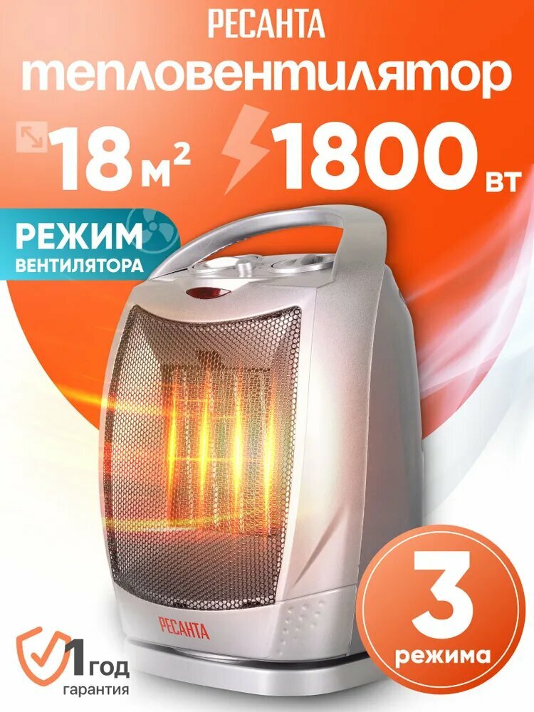 Тепловентилятор, ТВК-2 РЕСАНТА (1800вт; ветерок обогреватель)
