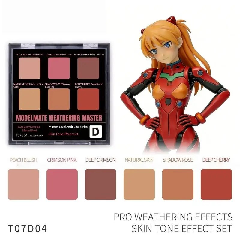 Modelmate Weathering Master Skin Tone Effect Set T07D04