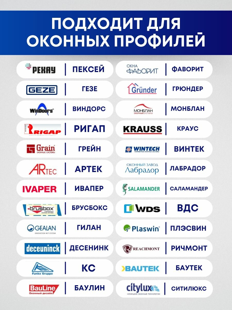Уплотнитель 952 для пластиковых окон ПВХ, Серый, 5 метров