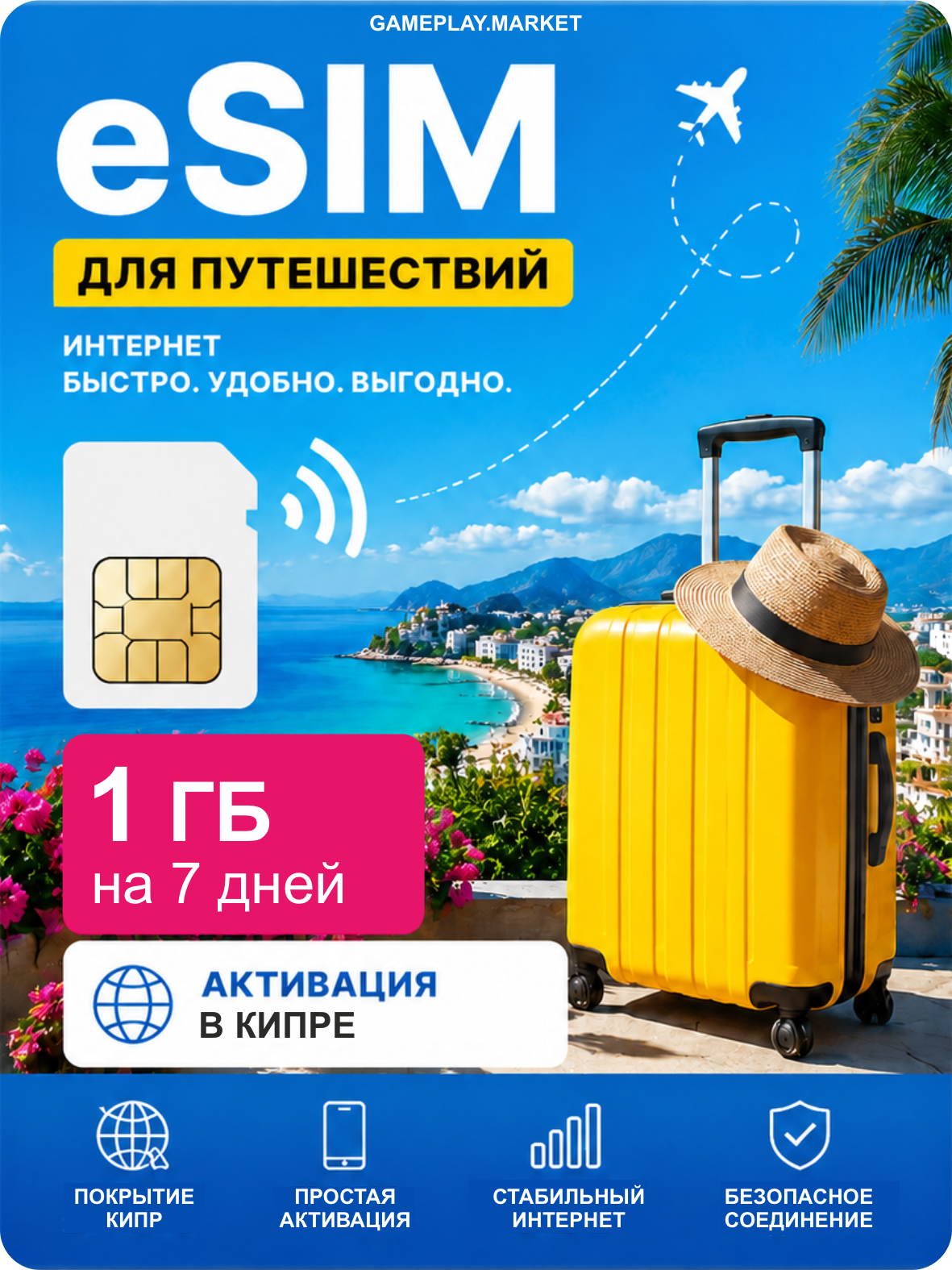 ESIM для интернета в Кипре 1 ГБ на 7 дней / Виртуальная сим-карта для Кипра