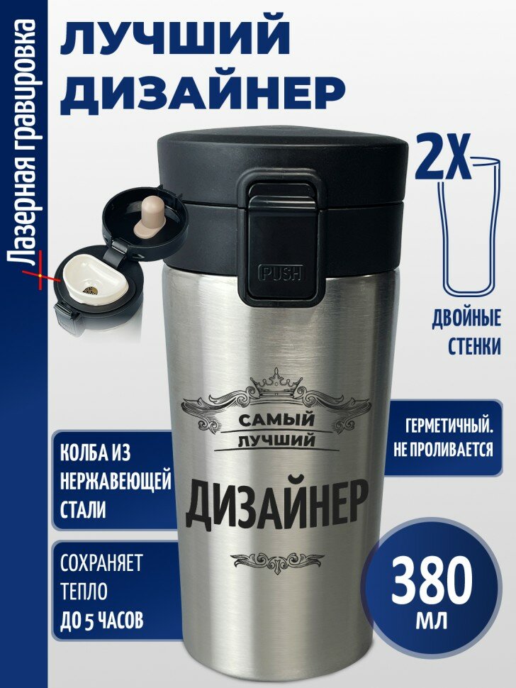 Термокружка "дизайнер"