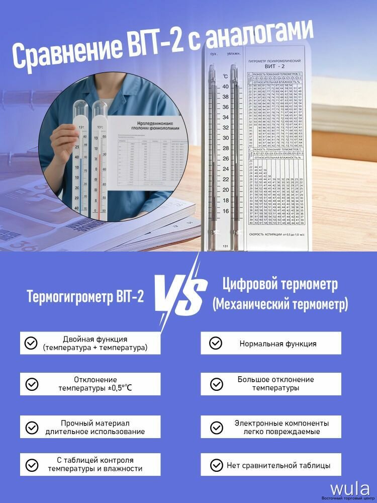 Гигрометр ВИТ-2 с 2 функциями, диапазон температуры +15°C.+40°C, алюминиевый корпус, для использования в помещении — фото 1