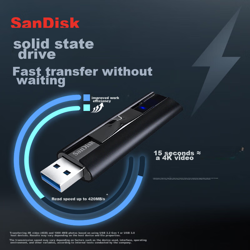 SanDisk CZ880 128 ГБ USB 3.2 SSD флеш-накопитель 420 МБ/с чтение 380 МБ/с запись Высокая ёмкость мобильное хранилище