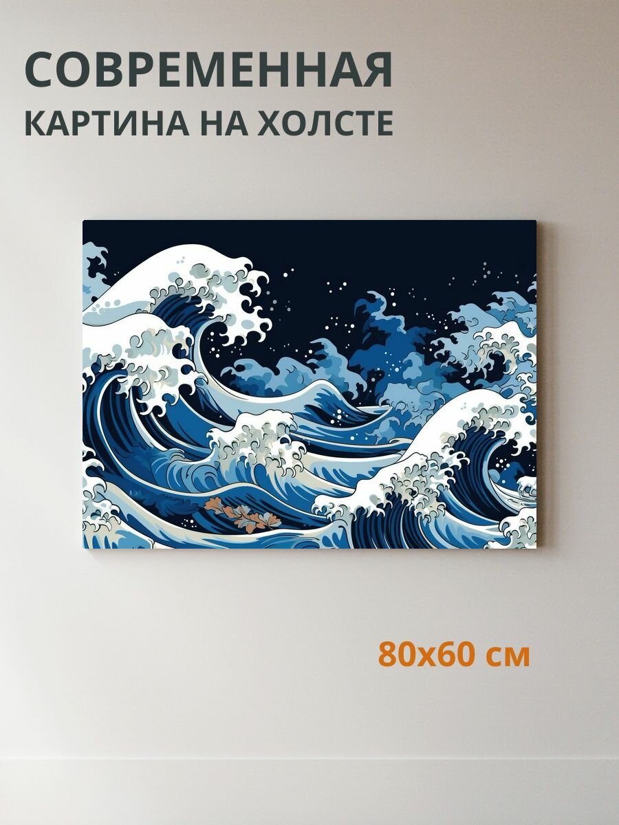 Картина на холсте Морской пейзаж с волнами 80x60 см