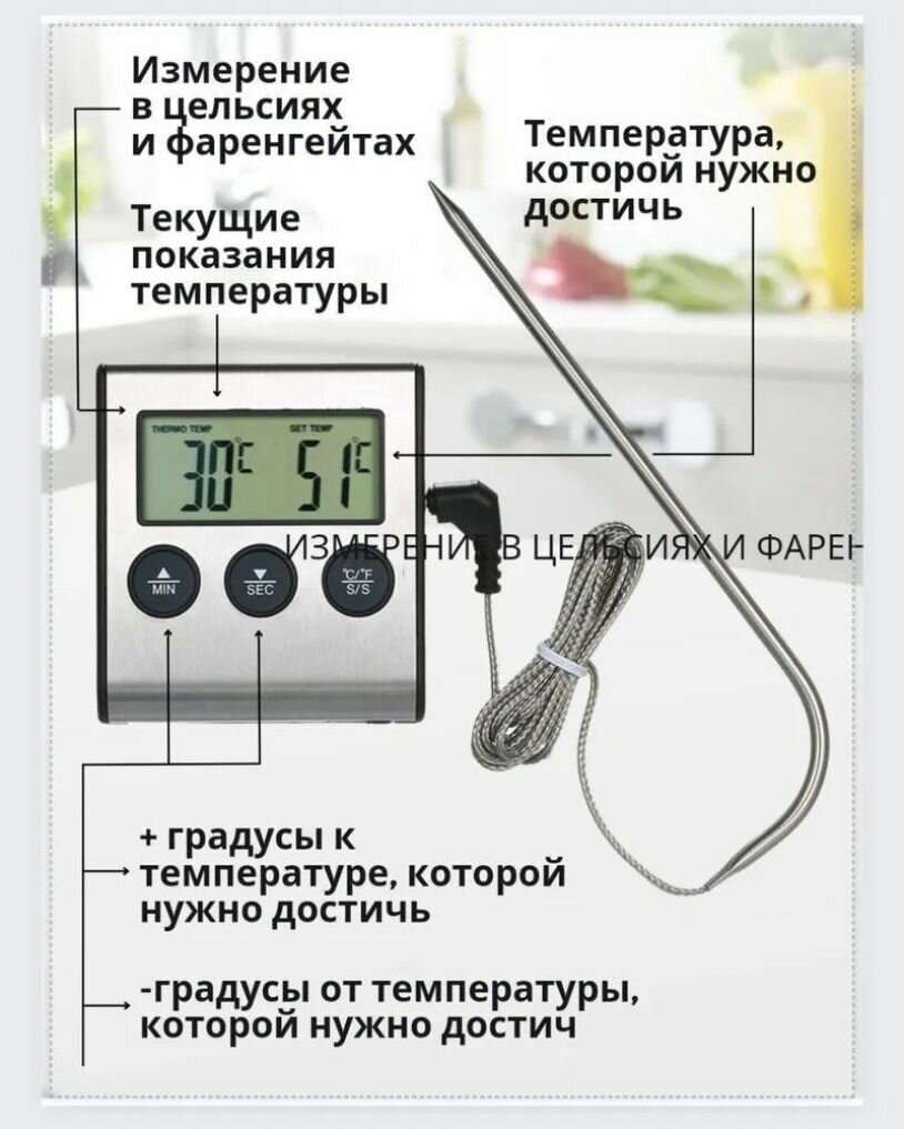 Кулинарный термометр — фото 1