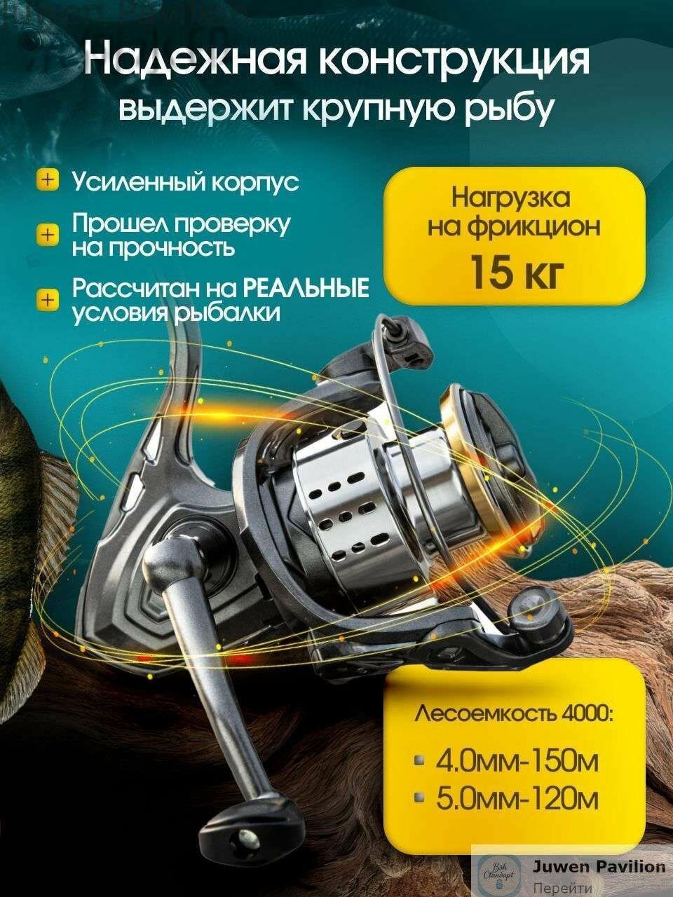 Катушка — фото 1