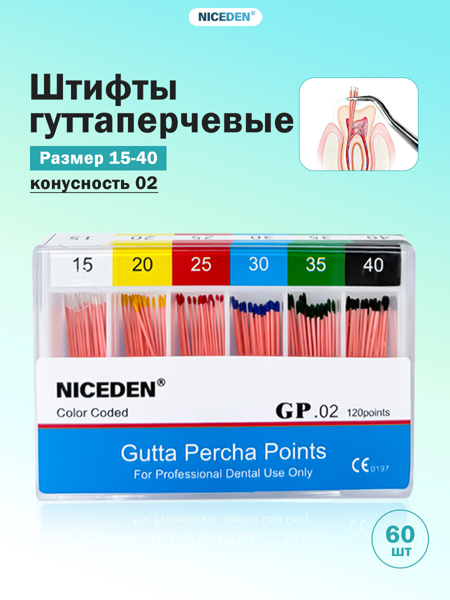 Штифты гуттаперчевые стоматологические, gutta-percha point, конусность 02 № 15-40, 120 шт