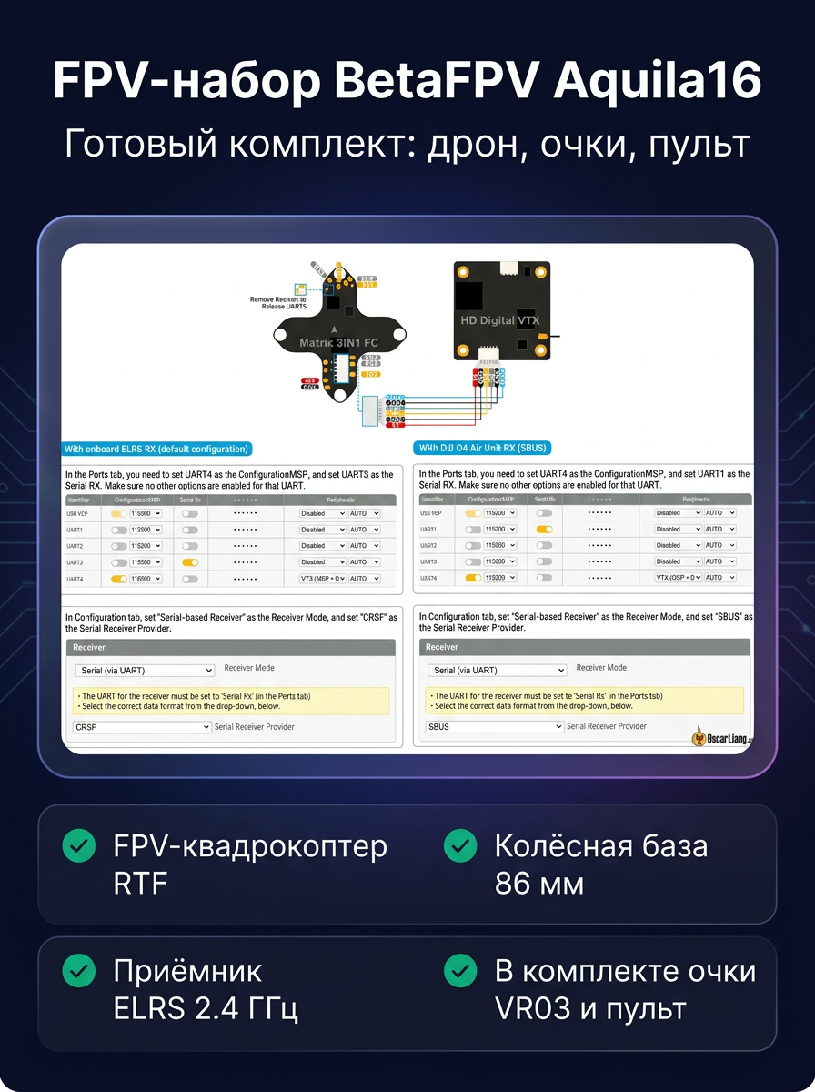 Квадрокоптер BetaFPV Aquila16 FPV Kit, готовый набор RTF, колесная база 86 мм, бесколлекторные моторы 1102 18000 KV, ELRS 2.4 ГГц