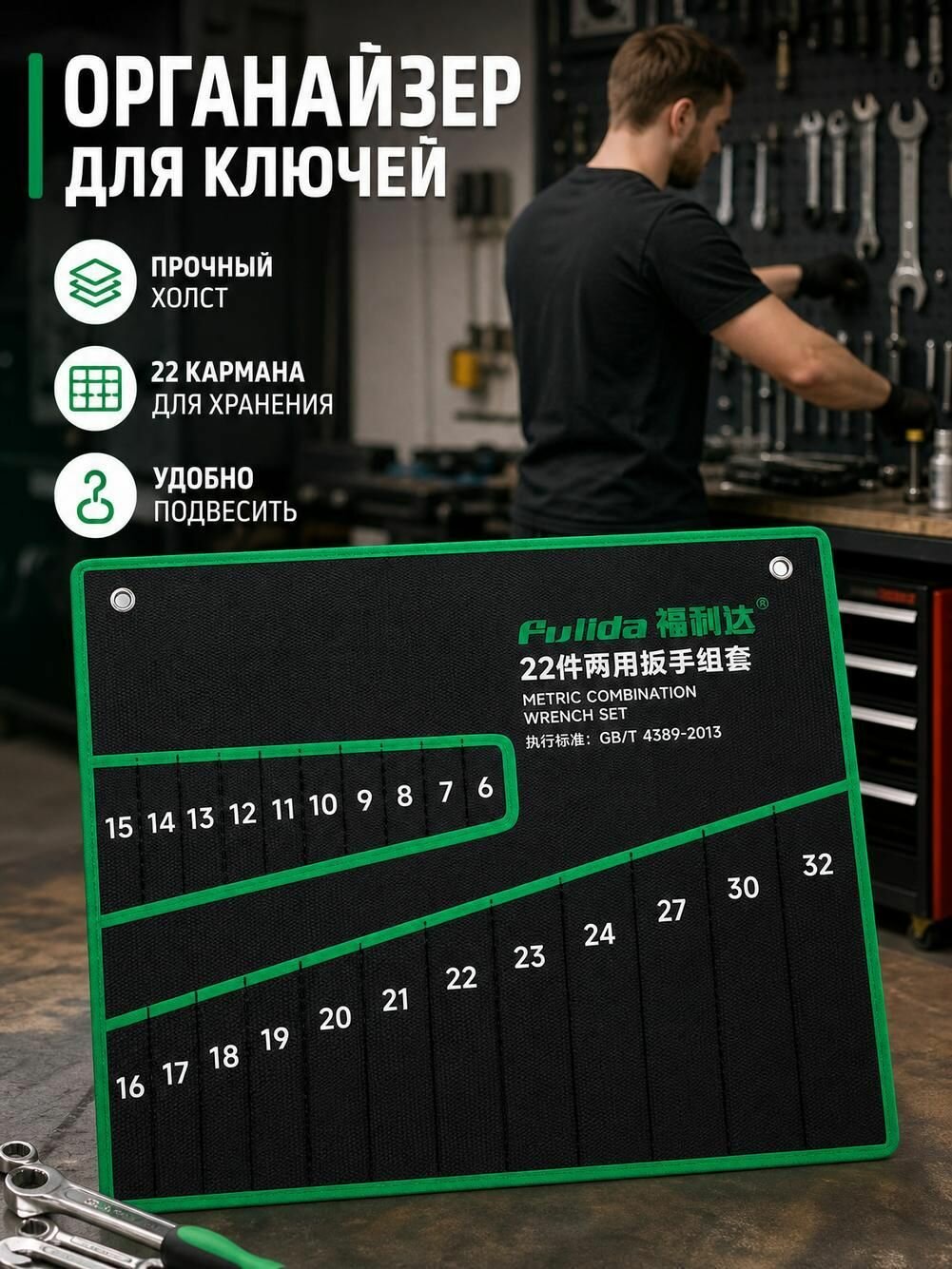Сумка для хранения гаечных ключей для аппаратного инструмента 22 сеток (6-32 мм)