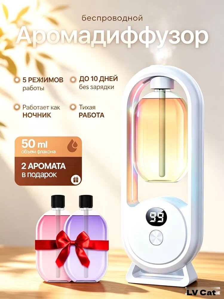 Аромадиффузор ультразвуковой 019f1c0c1cc8718e8f459a68015fdb57, белый