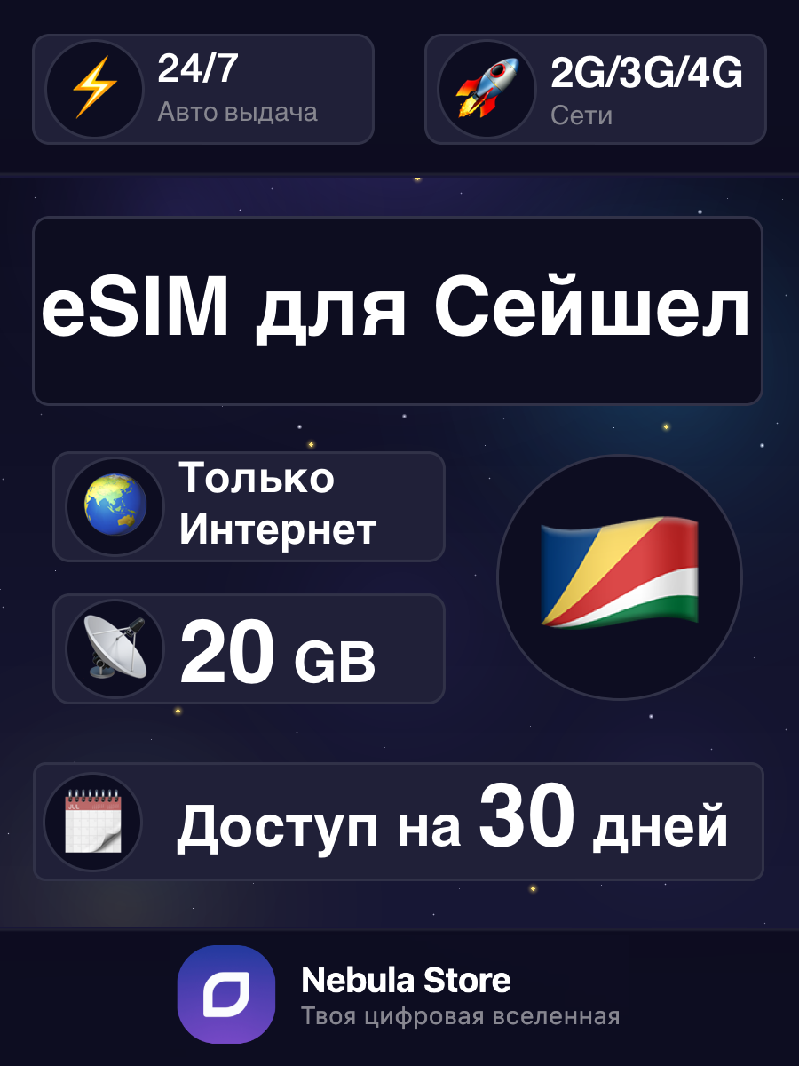 ESIM Сейшелы | Интернет | 20 ГБ на 30 дней | 4G | Для телефона и планшета - автовыдача 24/7