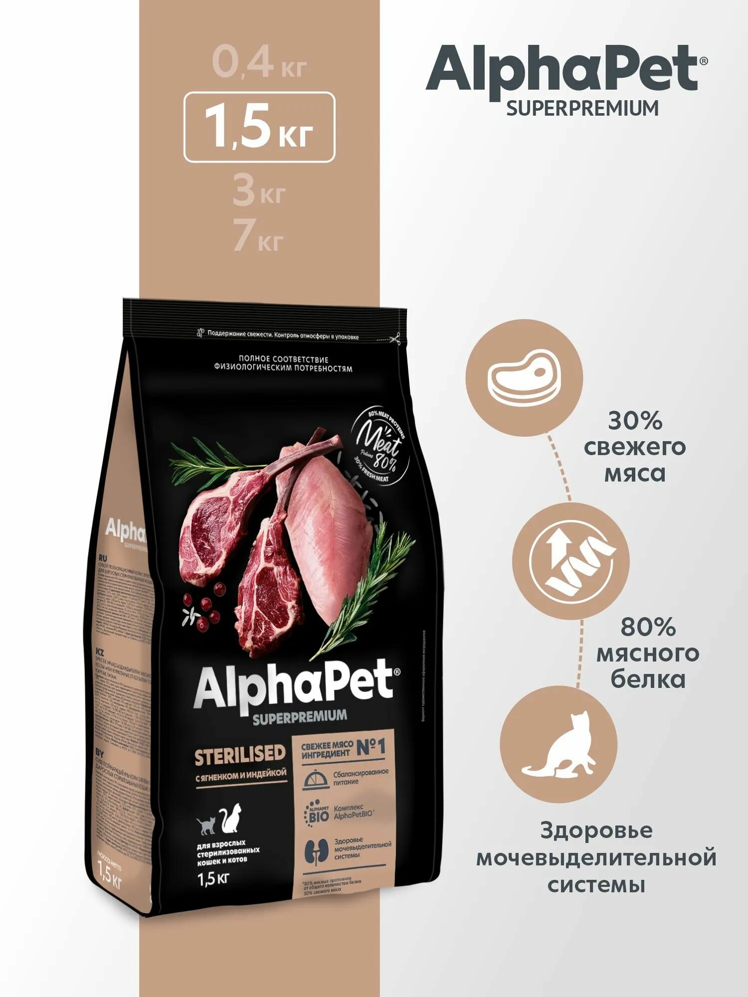 Сухой корм для стерилизованных кошек AlphaPet Superpremium с ягненком и индейкой, 1,5 кг