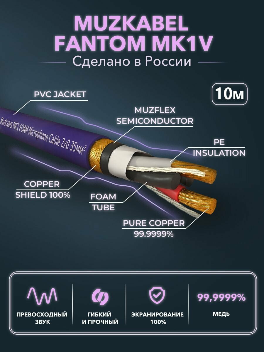 Микрофонный кабель MUZKABEL Fantom MK1V, 10 метров
