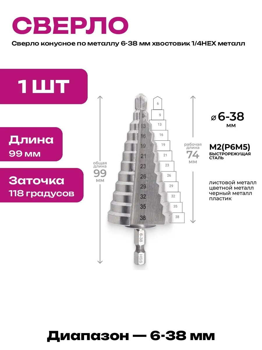 Сверло конусное 6-38 мм ступенчатое хвостовик шестигранник