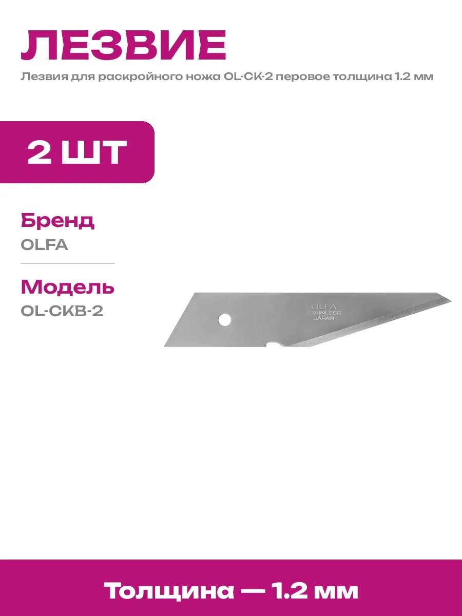 Лезвия для отделочных работ перовые 20 мм комплект 2 шт