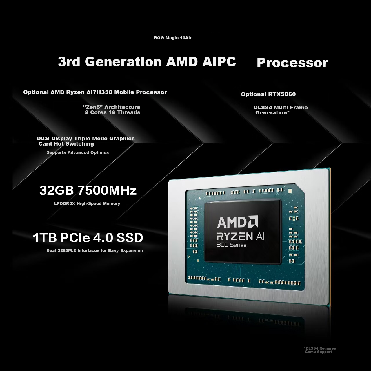ROG Phantom 16 Air 2025 Игровой ноутбук с Ryzen AI 7 H350 16-дюймовым экраном 2.5K 240 Гц 32 ГБ ОЗУ 1 ТБ SSD RTX 5060