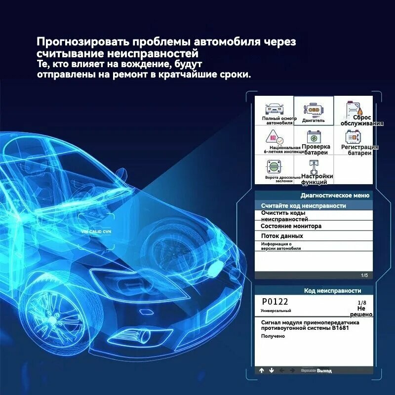 Autophix Набор аварийный — фото 1