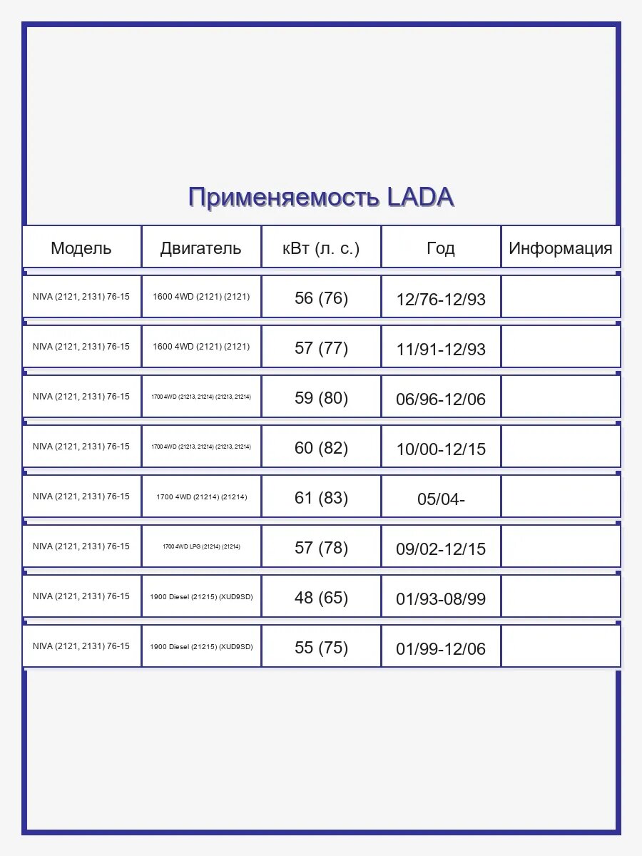 Опора КПП — фото 1
