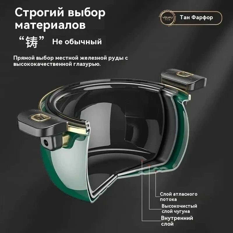 Утятница, Чугун, 7 л — фото 1
