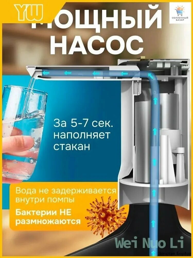 Аэратор для вина — фото 1