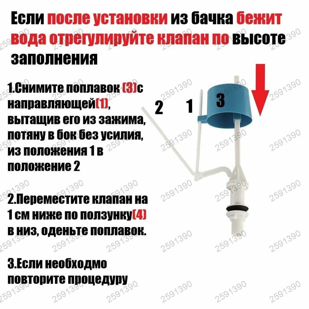 Арматура для унитазов — фото 1