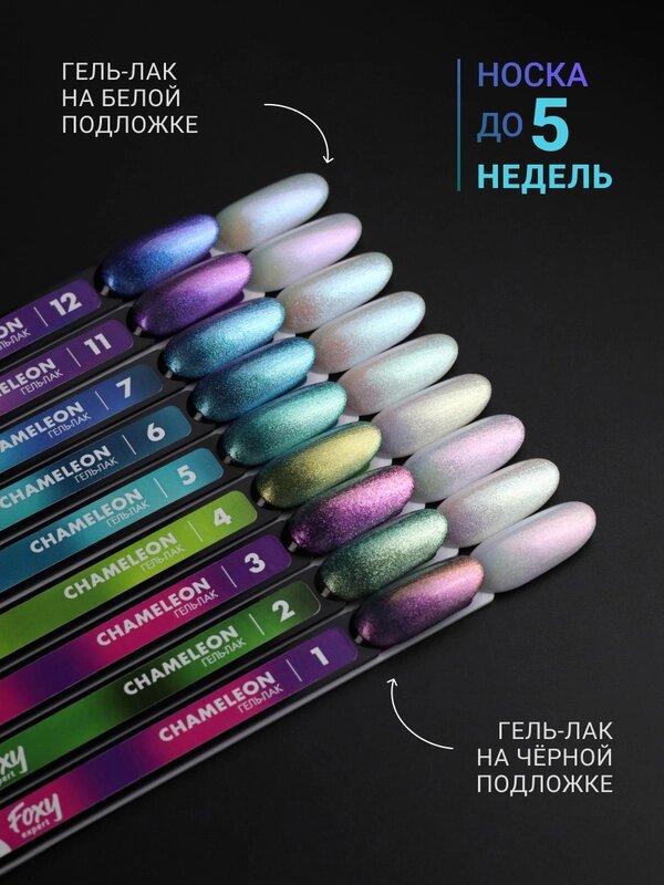 Гель лак для ногтей хамелеон с блестками, 8 мл