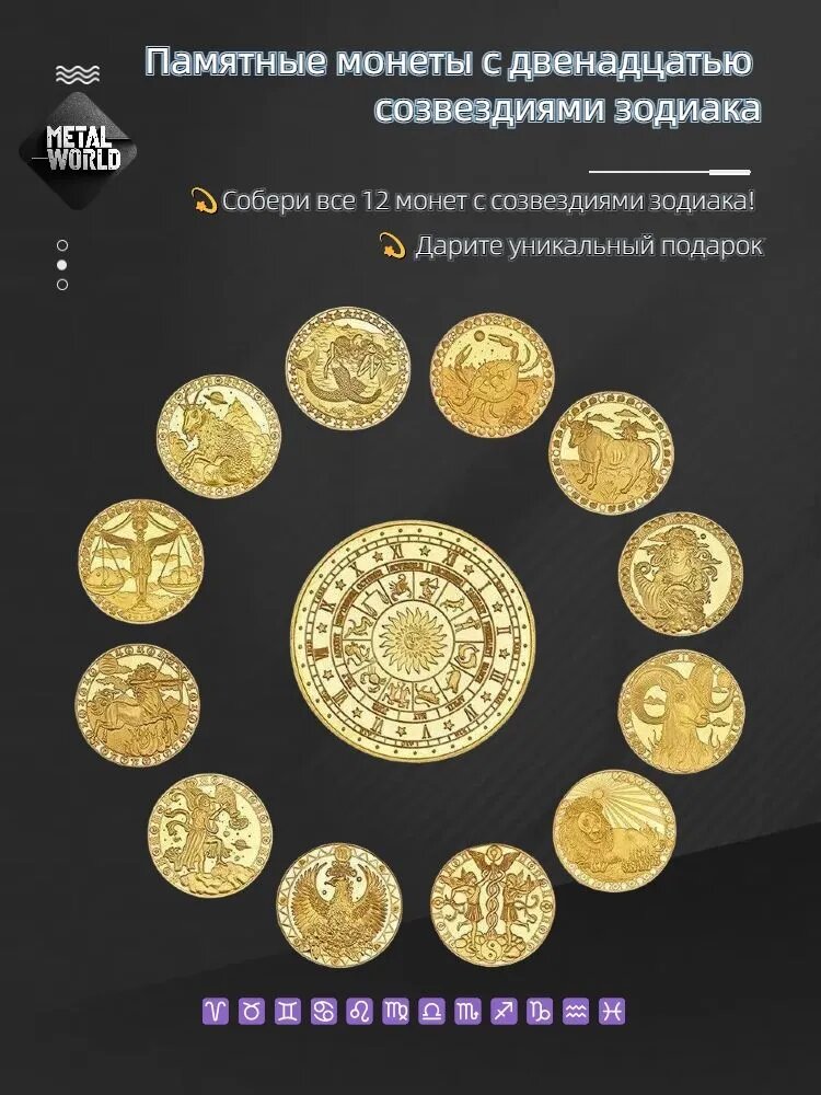 Памятные монеты с двенадцатью созвездиями зодиака