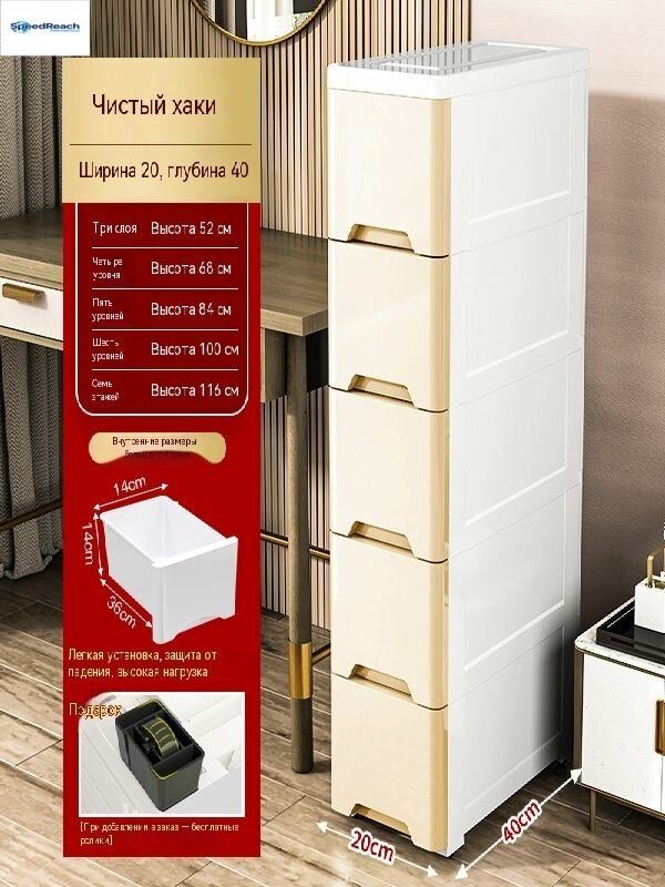 Новейший Комод, Три слоя