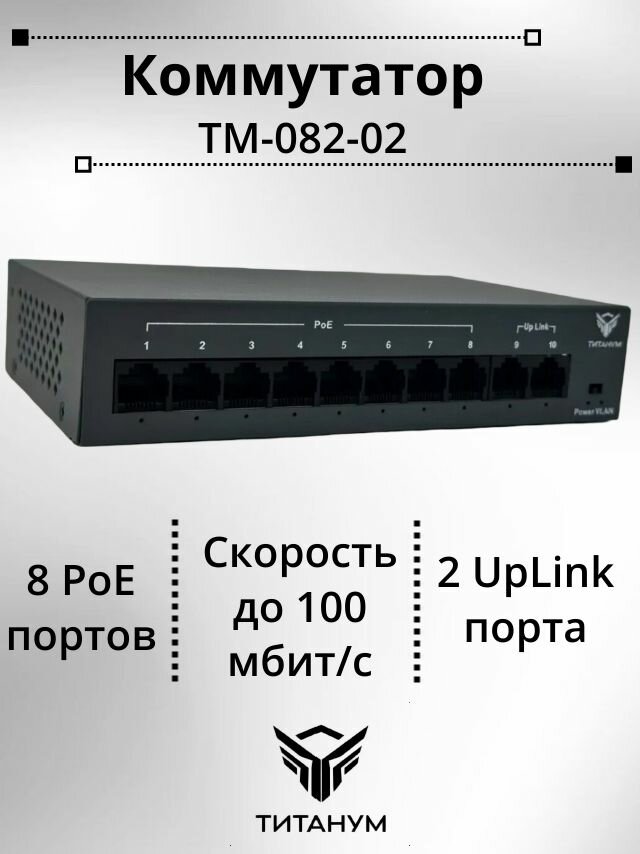 Коммутатор неуправляемый TМ082-02 8 RJ45 PoE, 2 Uplink 100 Мбит/с, мощность 96 Вт