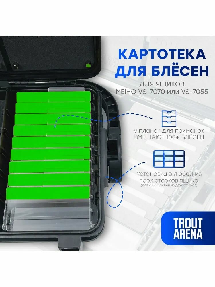 Ящик рыболова