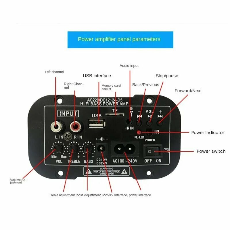 ONI2 Плата усилителя Bluetooth 12 В 24 В для 10-дюймового сабвуфера (вилка ЕС)