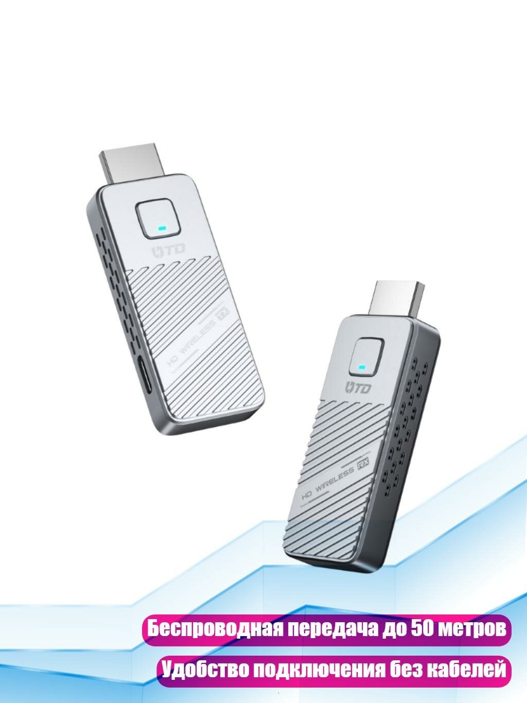 Адаптер HDMI USB-C для Wi-Fi