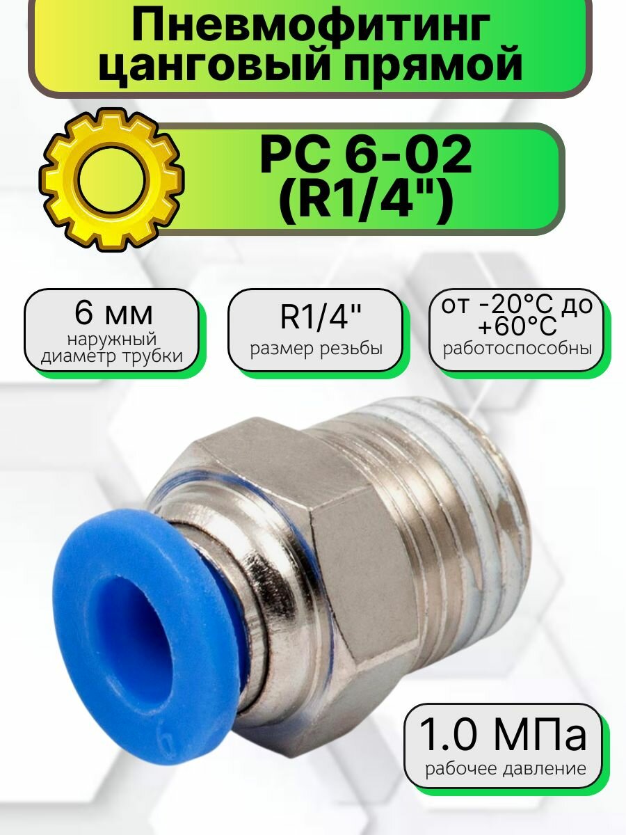 Пневмофитинг цанговый прямой с наружной резьбой PC 6-02 (R1/4") HIMPT