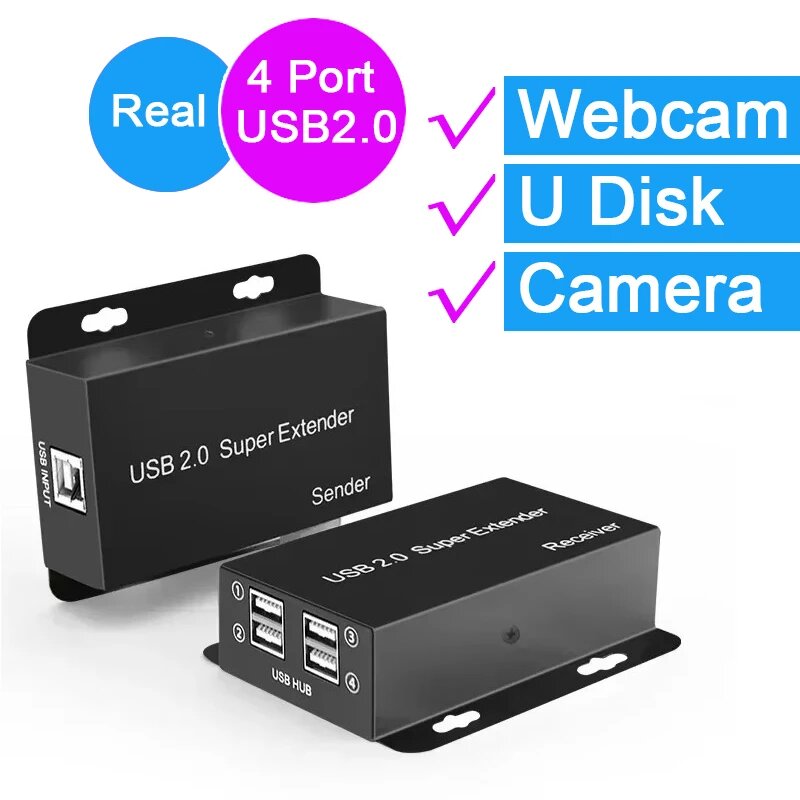 RULLZ USB 2.0 4-портовый концентратор с EU Plug