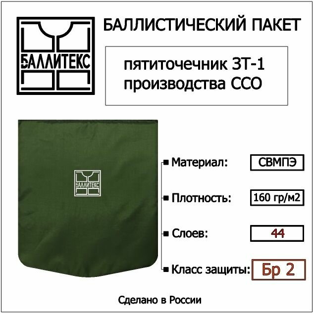 Баллистика в пятиточечник ЗТ-1, Бр2