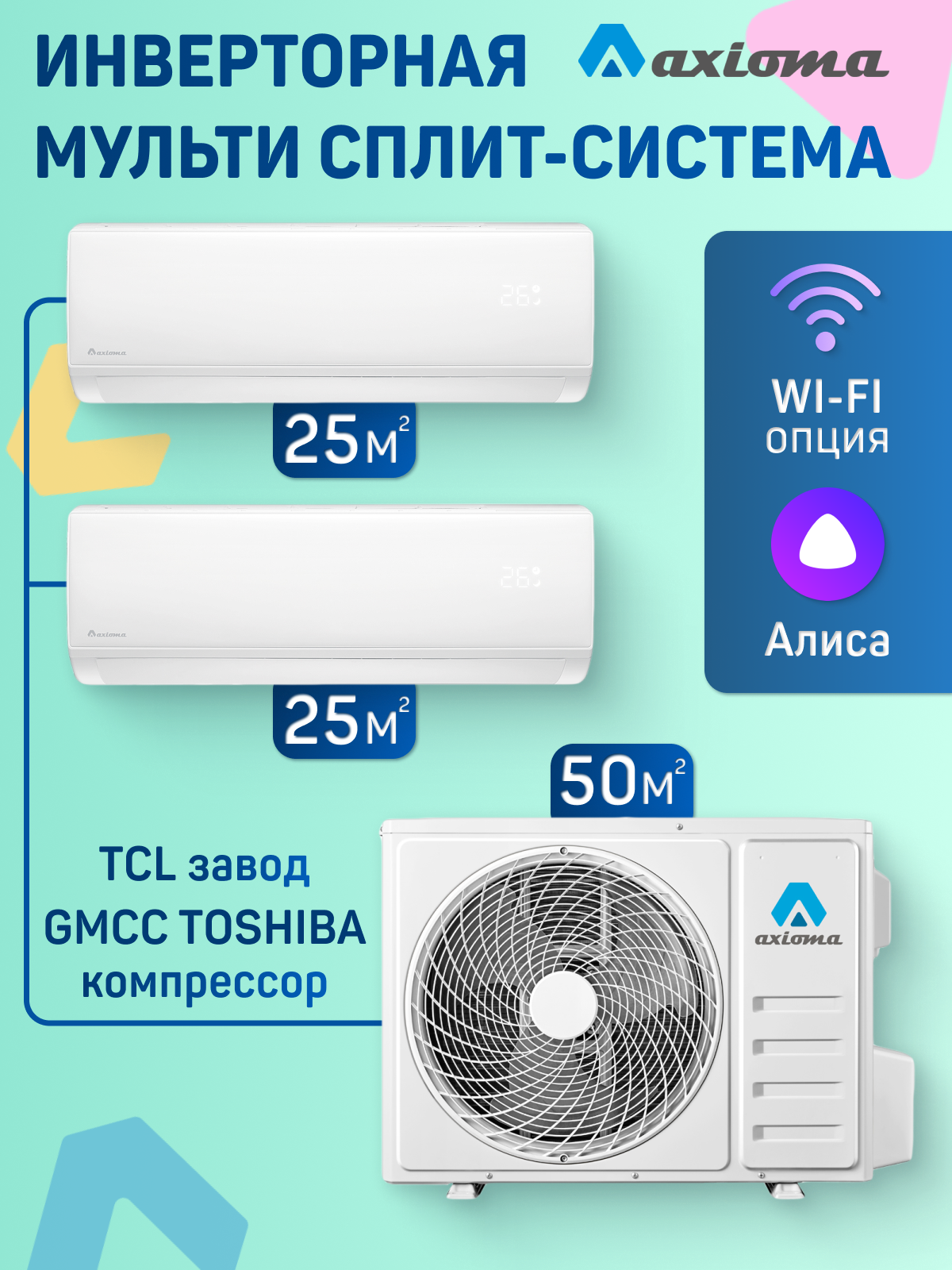 Мульти сплит-система Axioma 18 DC inverter, мощность 9+9 BTU, А++ класс, инверторный кондиционер на 50м², на 2 комнаты