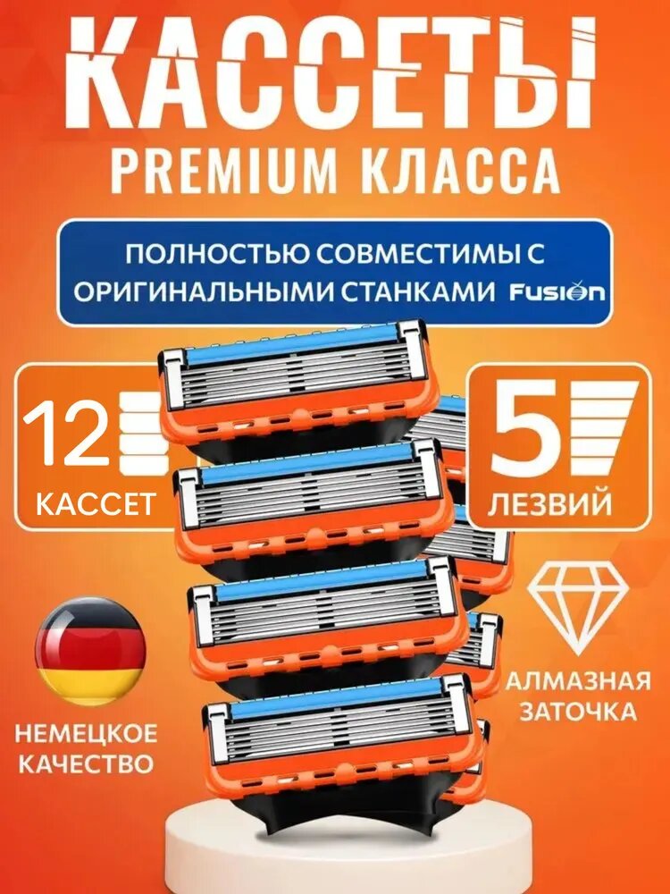 Сменные кассеты для бритвы