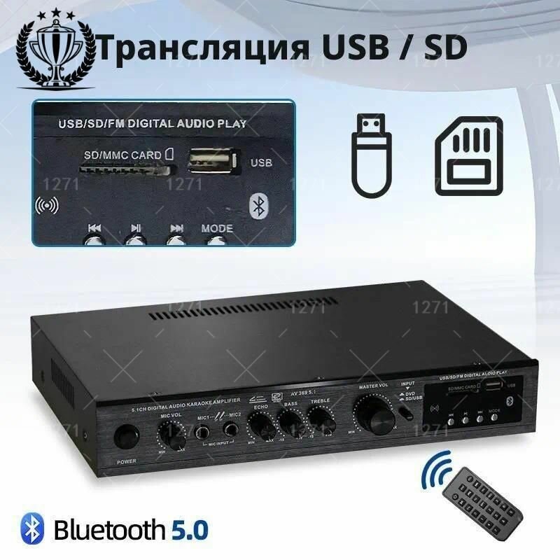 Компьютерная акустика — фото 1